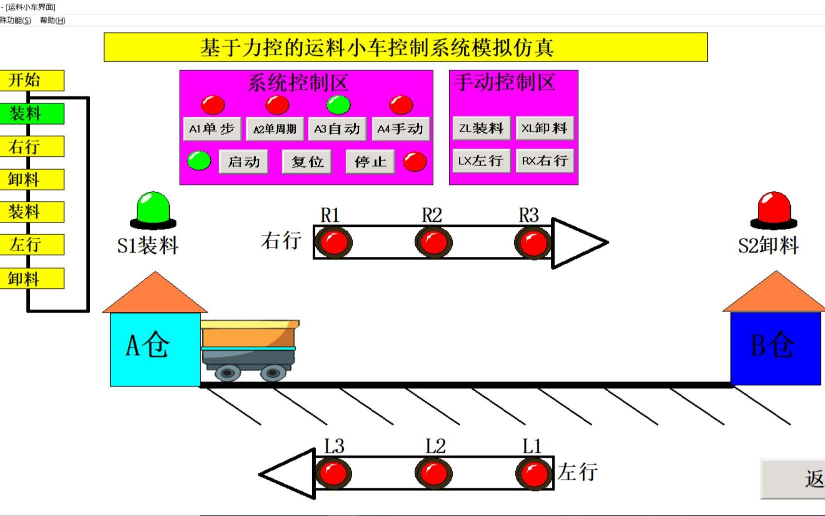 基于力控ForceControl的运料小车控制模拟仿真 运料小车控制模拟 力控...