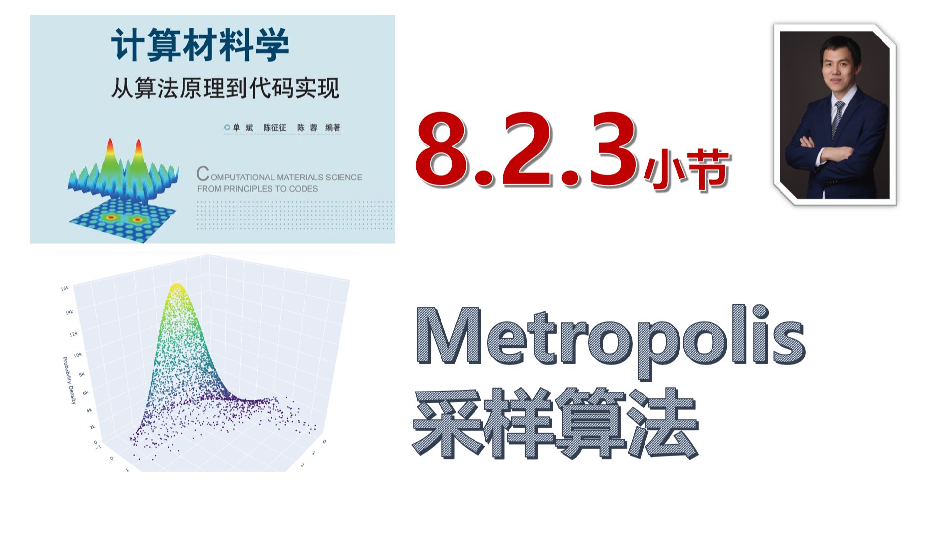 【计算材料学-从算法原理到代码实现】视频教程 | 8.2.3_蒙特卡洛...