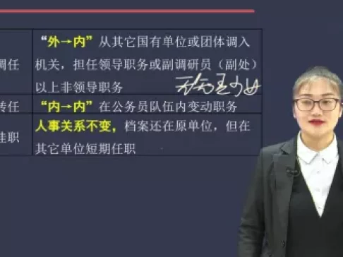 李梦娇常识速记口诀88条6.0版2019年最新管理常识-02