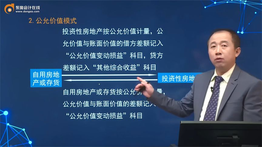 会计名师张志凤讲高频考点:公允价值模式下投资性房地产的转换