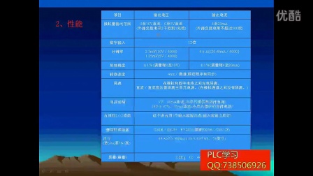 plc视频教程全集 编程基础知识 plc编程入门视频