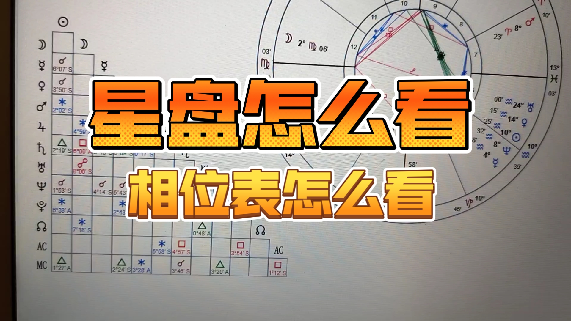 星盘中相位表怎么看