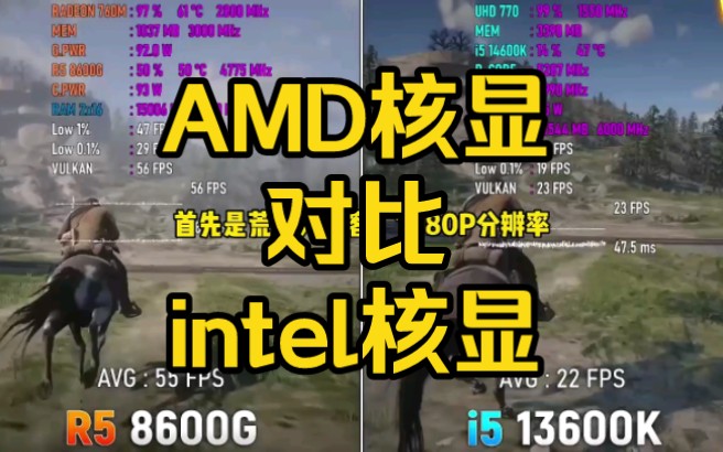 amd核显对比intel核显