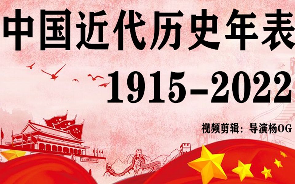 史诗巨作!1915年—2022年,从新文化运动到北京冬奥会,让我们一起...