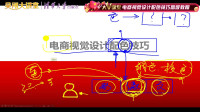 【吴刚大讲堂】01-电商视觉设计配色的对象及目的