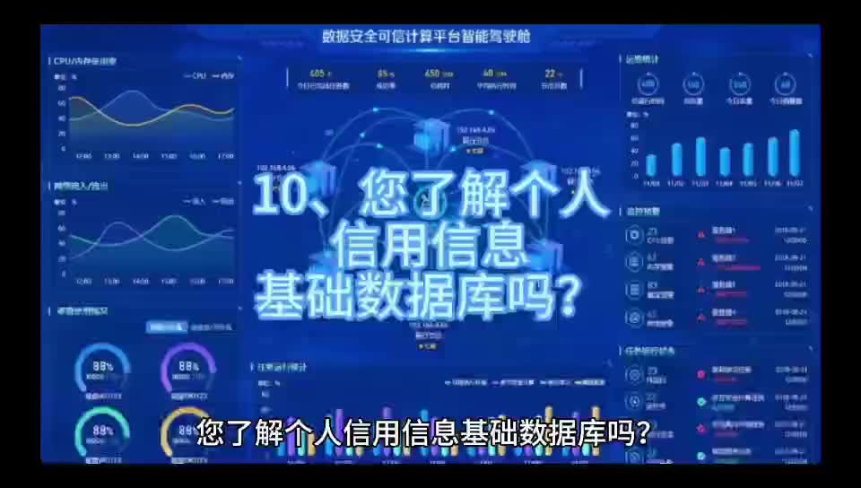 10、您了解个人信用信息基础数据库吗