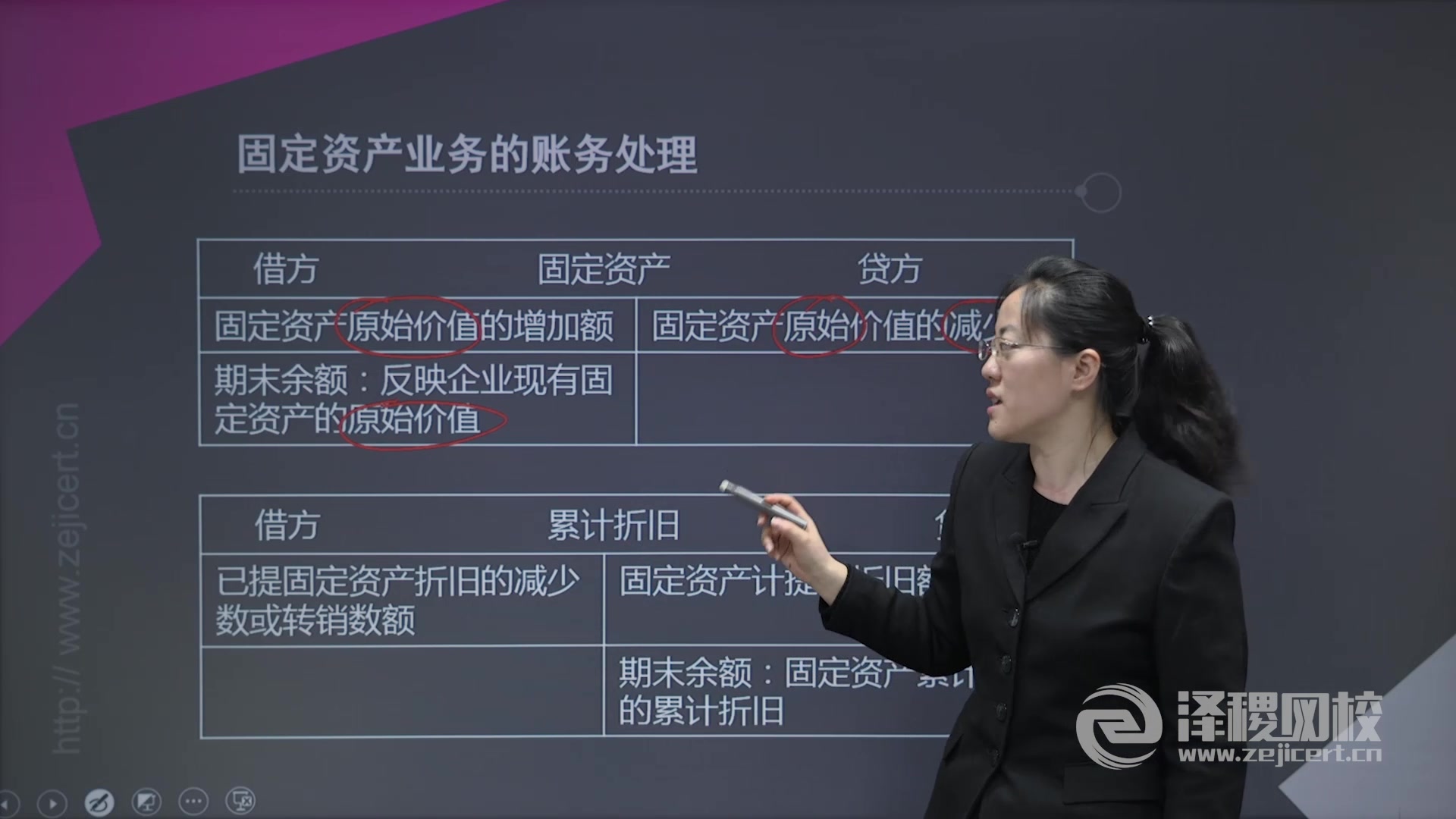 泽稷网校——会计实务基础《固定资产业务的账务处理》