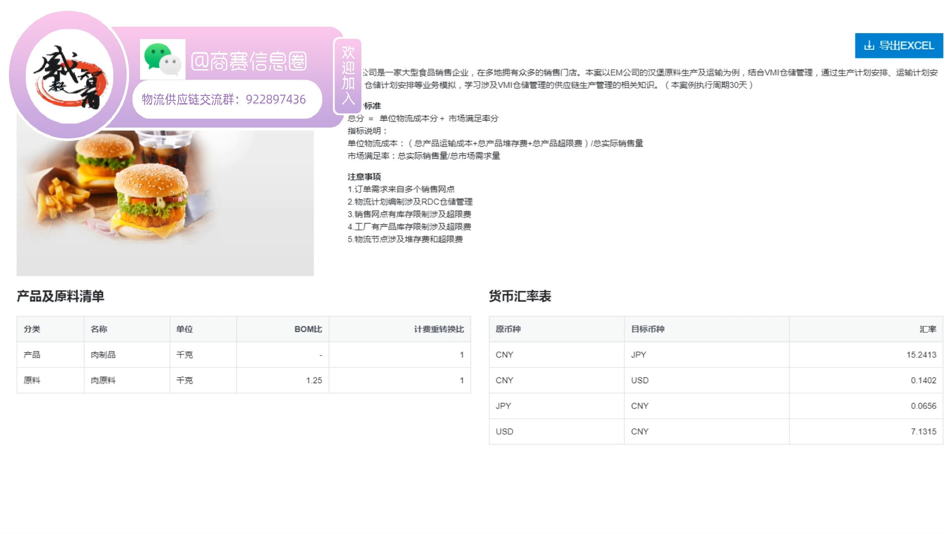 2025全国供应链大赛易木供应链规划系列课程4:汉堡生产管理案例