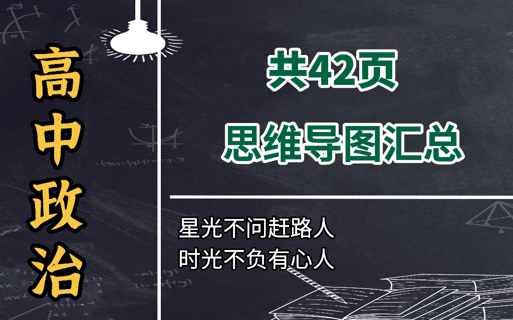 【高中政治】必修1～4思维导图汇总!收藏一篇用三年哦!
