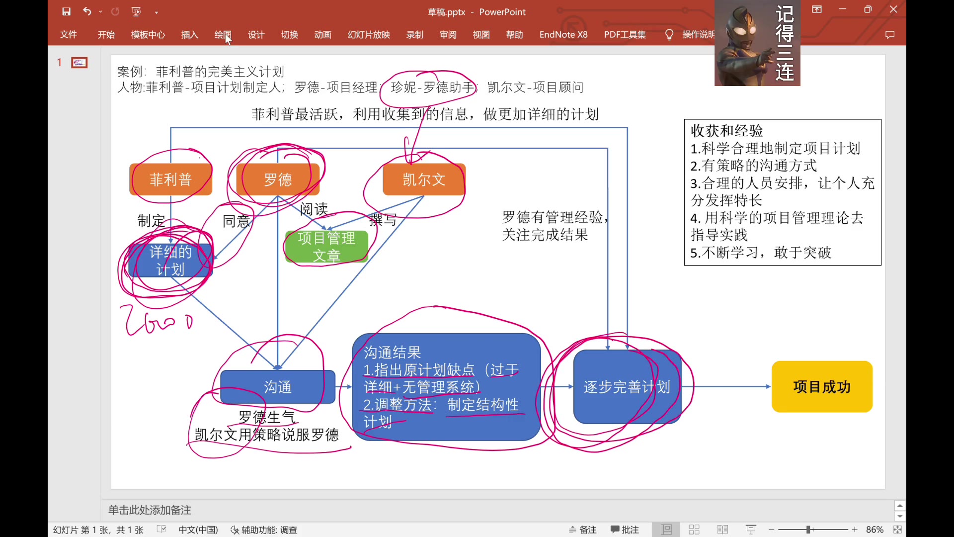 案例分析示例 PMBOK项目管理