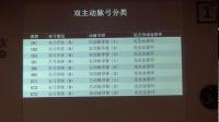 5胎儿主动脉弓及其分支畸形的分类及研究进展 李胜利