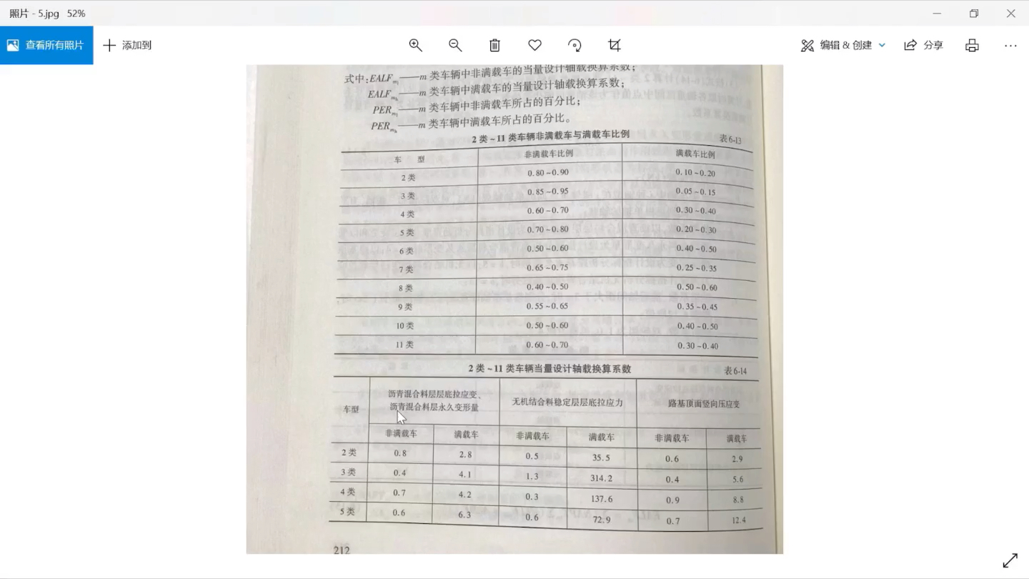 道可道毕业设计,沥青路面结构设计计算