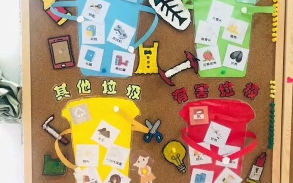 垃圾分类环创图 幼儿园 幼儿园环创