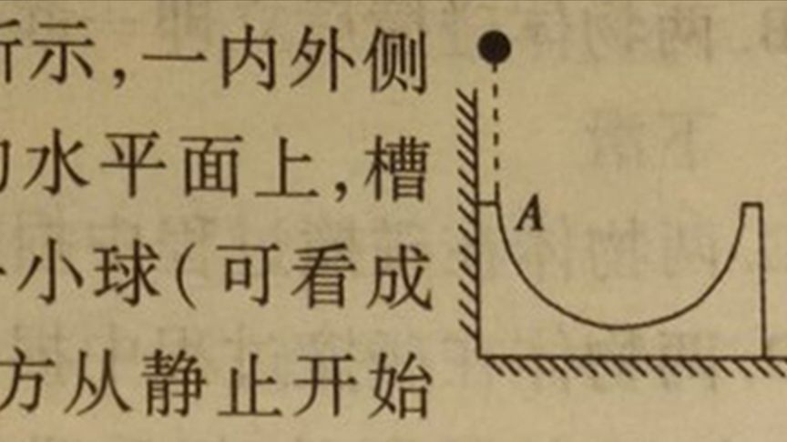 高中物理动量守恒,光滑水平面,系统动量守恒吗#知识青年#
