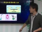 20141008-物理知识点之质量的单位和换算-吴志虎