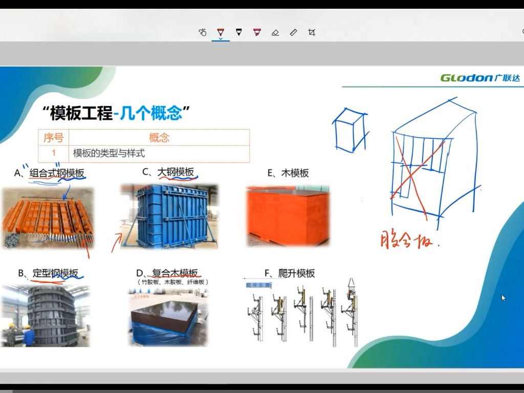 10.1 模板工程案例实操