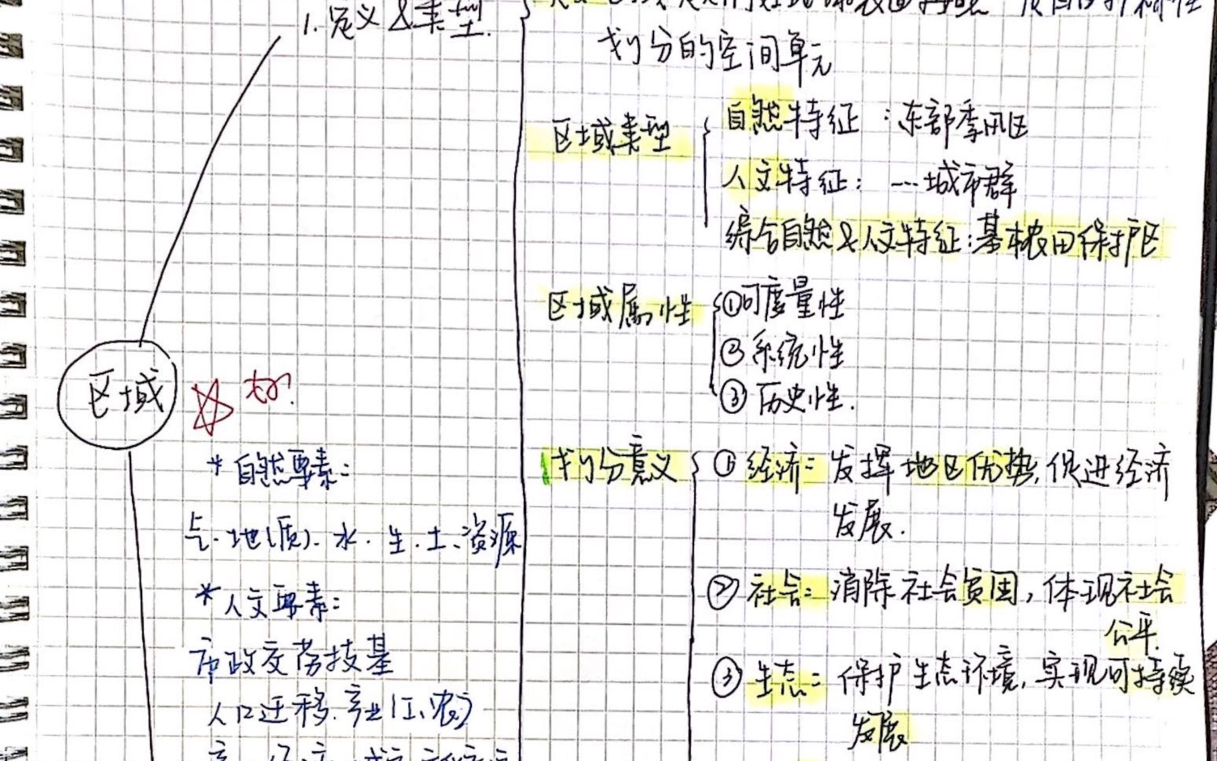 ...这是第一次融入了许多案例,思路和表达上还有待继续提高,请多指教～