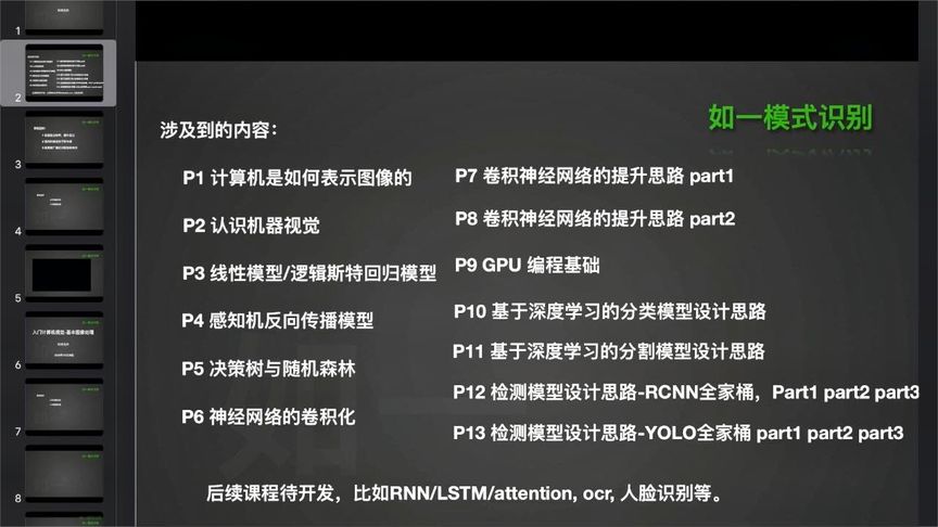 入门计算机视觉:课程导论--基本图像处理[一]
