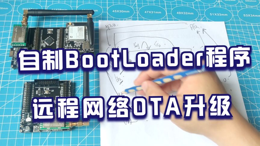 stm32分区,自制BootLoader程序,引导网络远程OTA升级STM32程序