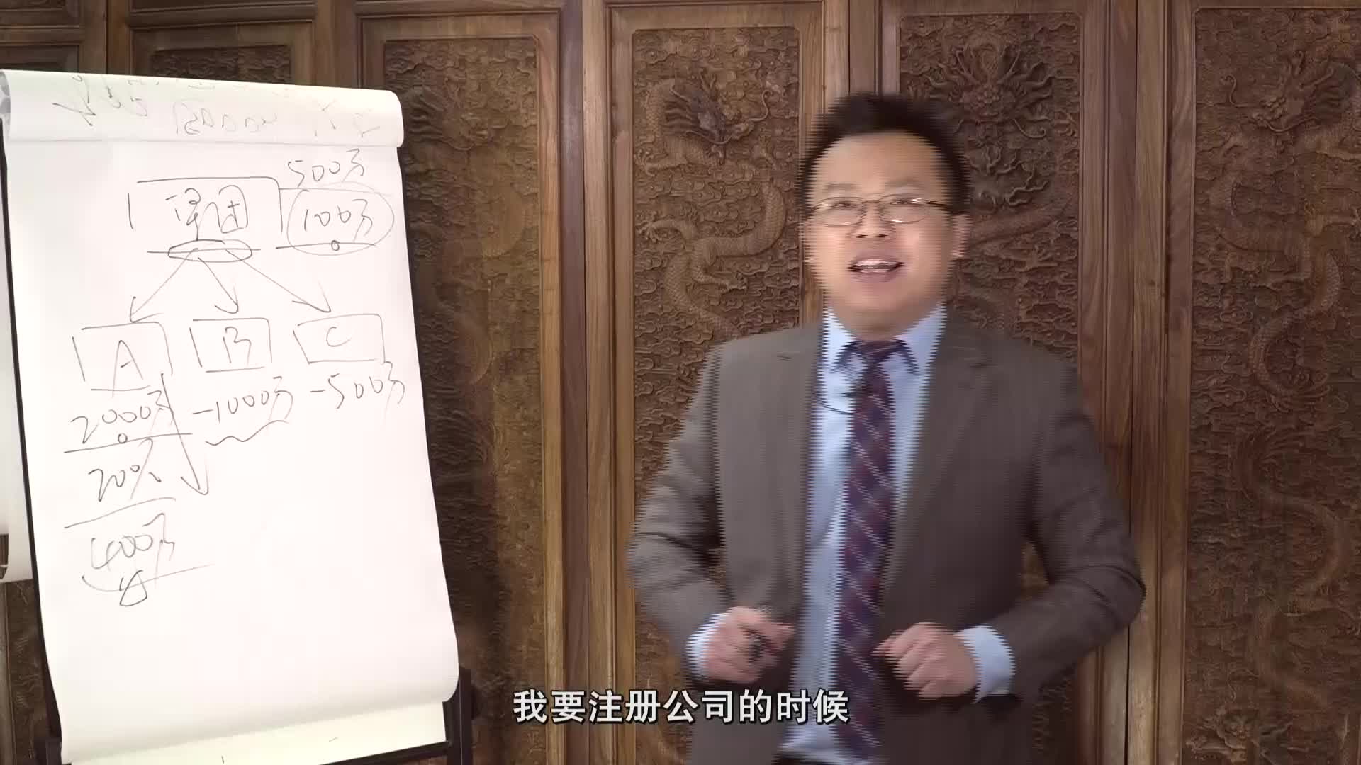 公司名字很重要,大家在公司后面加文化、科技、咨询、管理、投资的...