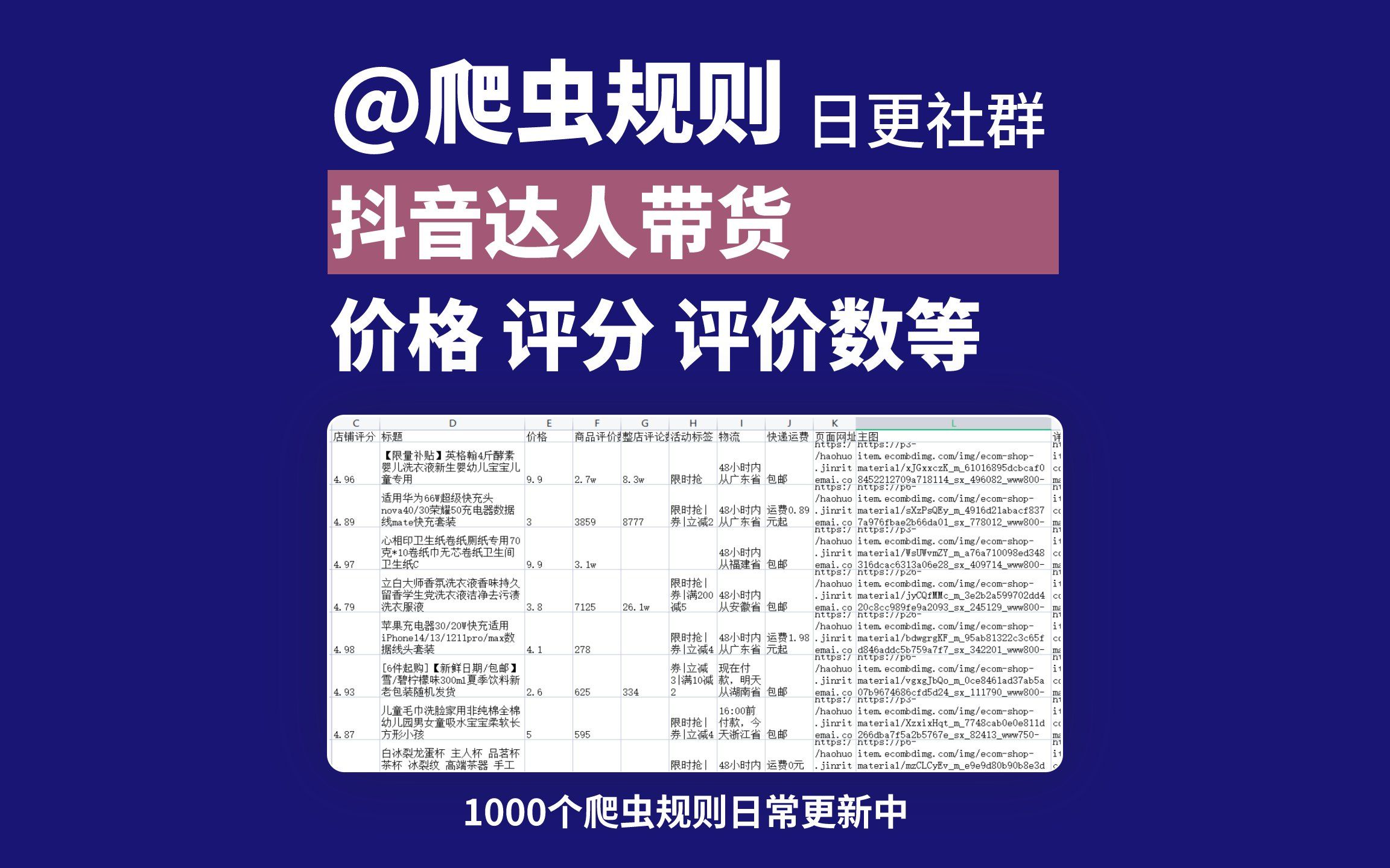 八爪鱼批量采集抖音视频带货商品数据 抖音好货推广联盟数据采集 ...