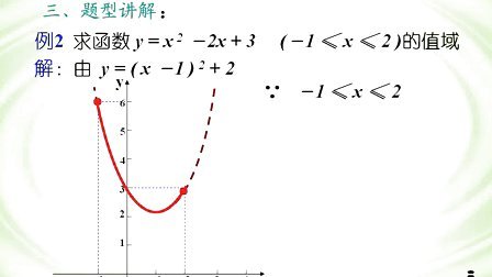 高考数学第一轮复习(第10讲)第二章函数二次函数