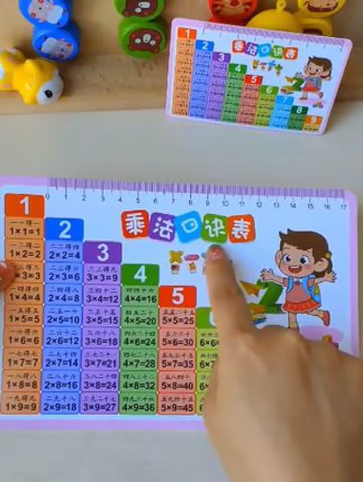 9月份上#二年级 ,表内乘法是重点也是难点,乘法口诀表和练习准备起来,...