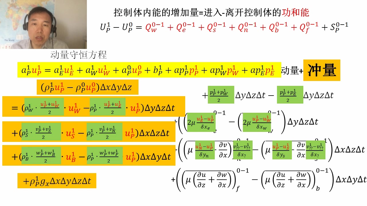 计算传热学--30-对流传热问题的求解方法-数值传热学