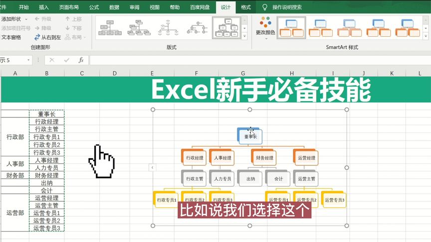 EXCEL新手必备技能:SMARTART&组织架构图