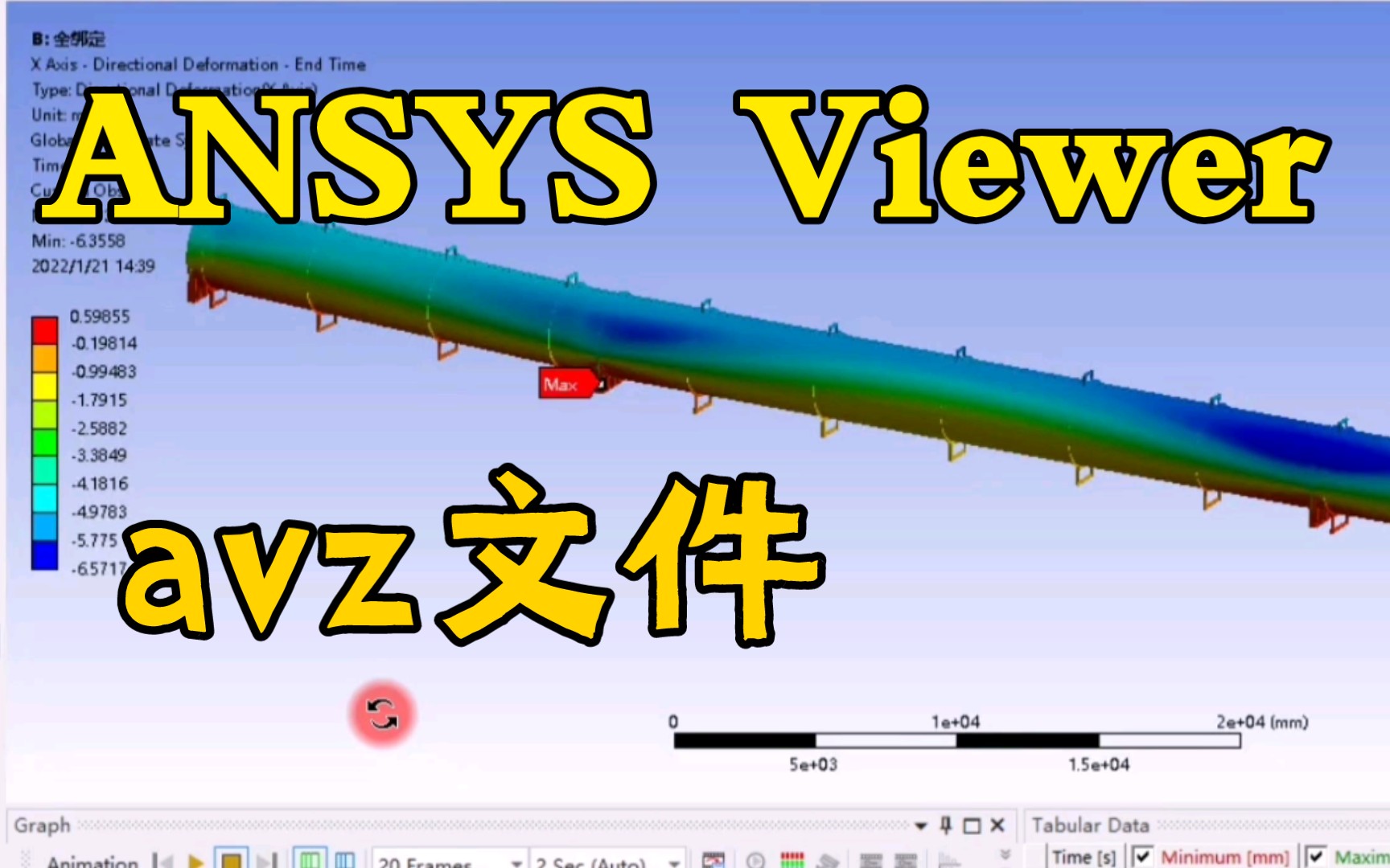 ANSYS的avz文件有什么用?
