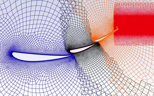 ANSYS Fluent Overset网格设置