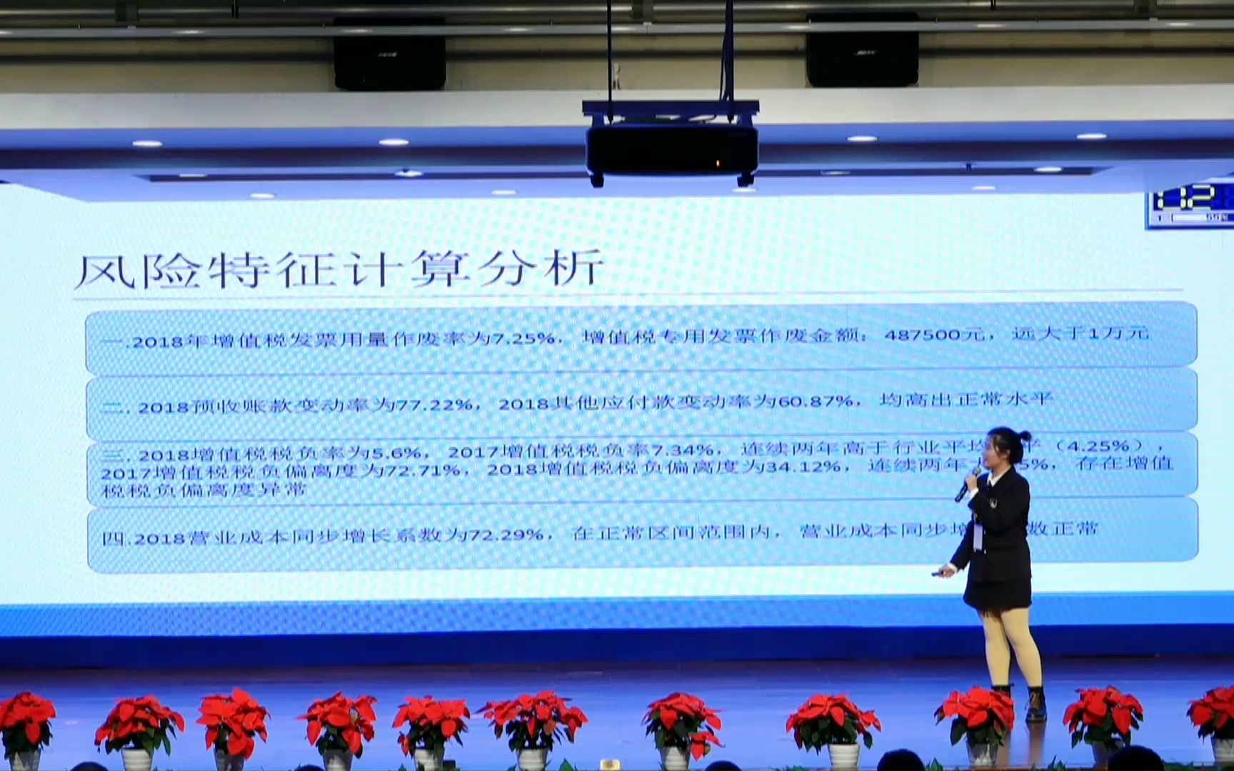 2019年全国本科院校税收风险管控案例分析大赛-广西财经学院总决赛...
