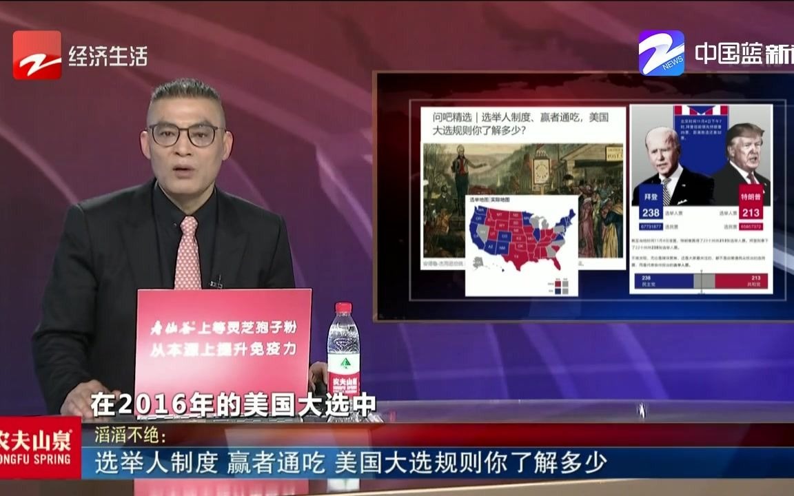 选举人制度 赢者通吃 美国大选规则你了解多少