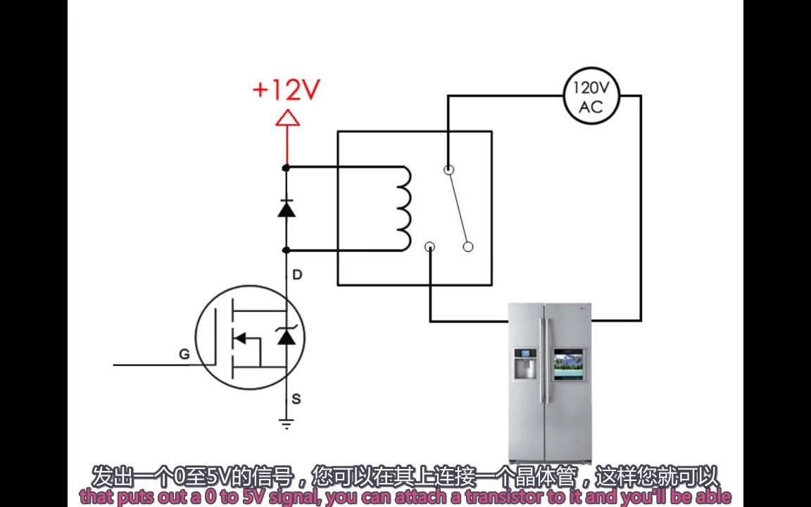 晶体管 MOSFET教程