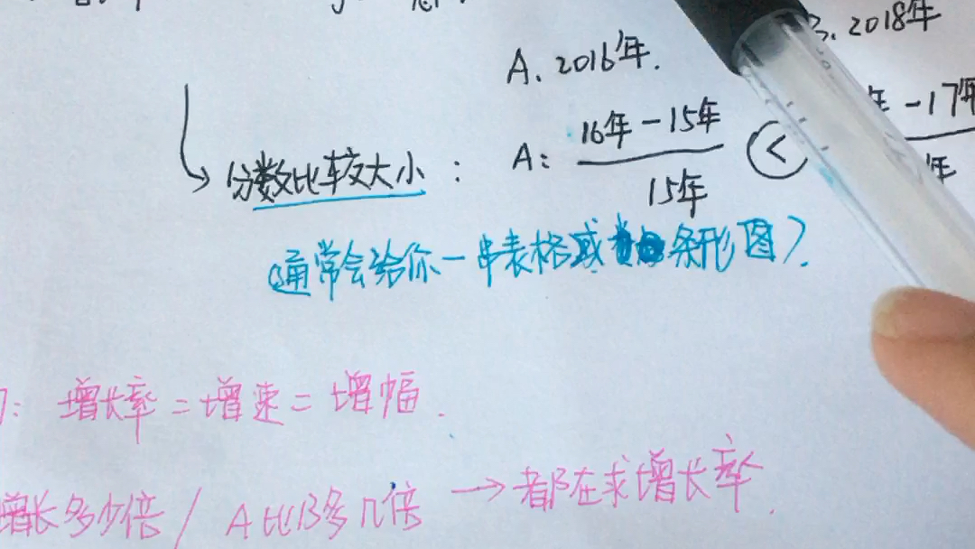 资料分析—增长率题型