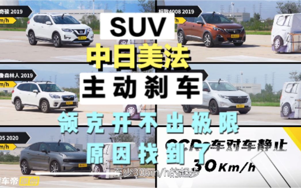20-25万中美日法SUV主动刹车大横评,领克的问题根源找到了?