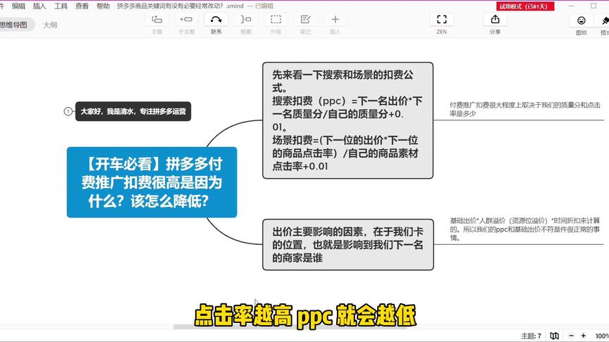 拼多多付费推广很高是因为什么,该怎么降低?