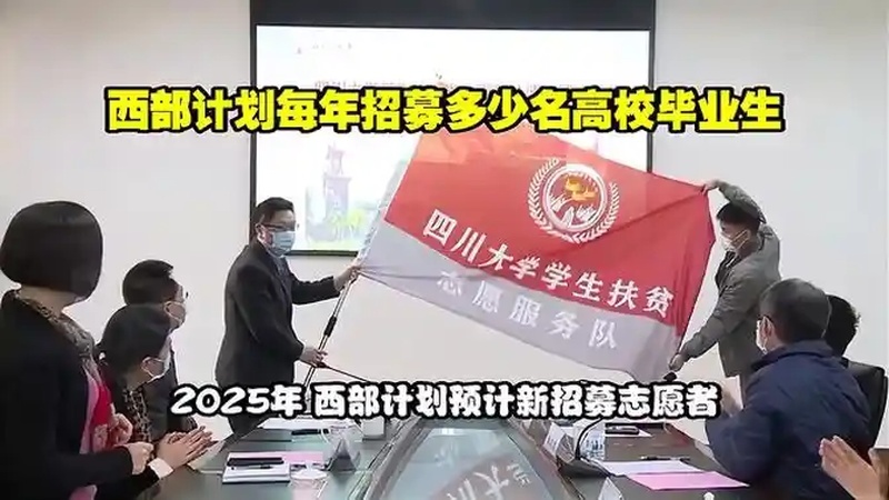 西部计划每年招募多少名高校毕业生