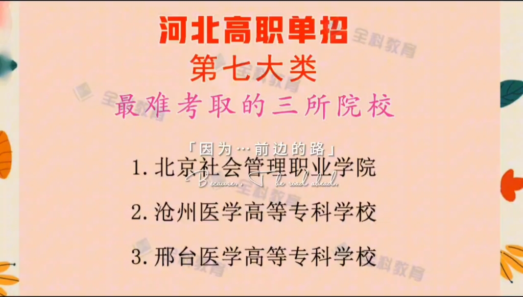 ...沧州医学高等专科学校,邢台医学高等专科学校 #河北单招 #高职单招 ...