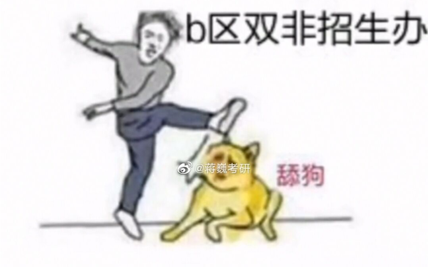 辽宁工业大学官方公布成绩查询日期!往年招计算机调剂哦。