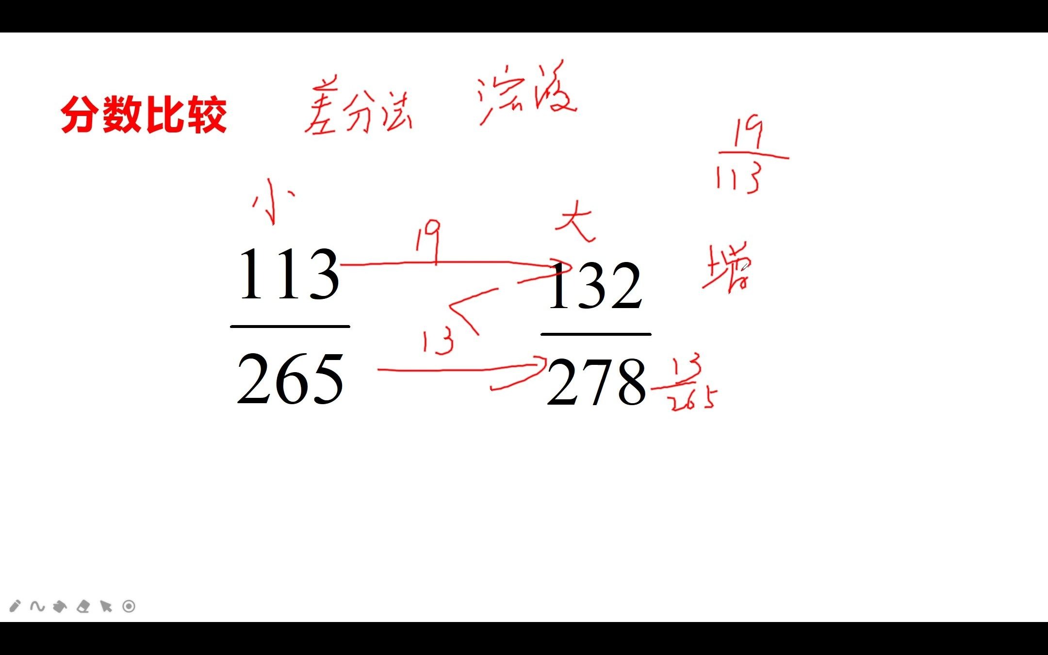 #资料分析#分数大小比较,很多人不理解差分法,其实差分法的本质就是...