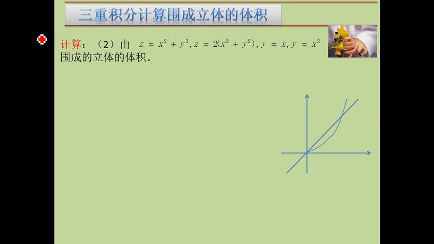 考研高数:三重积分计算围成立体体积专练