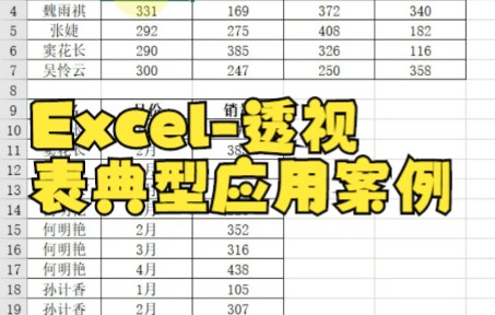 【excel表格制作】Excel高阶技巧逆透视列案例解析!