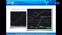 MACD使用方法_MACD教程_MACD视频_第一部分