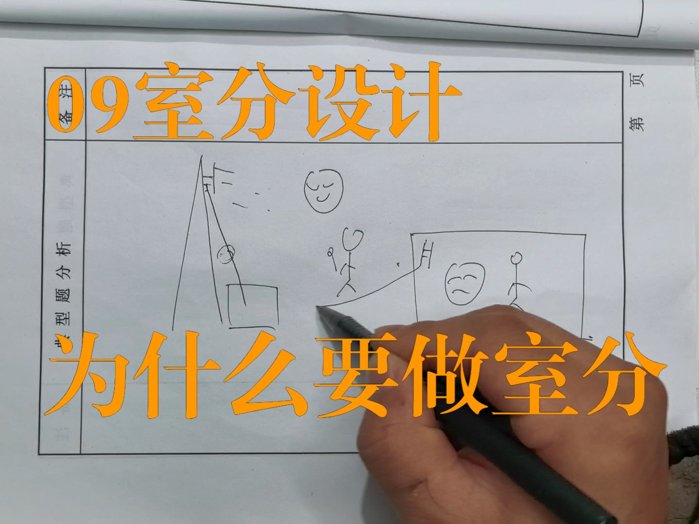 手机信号好与不好都要做室分信号覆盖,这是为什么?