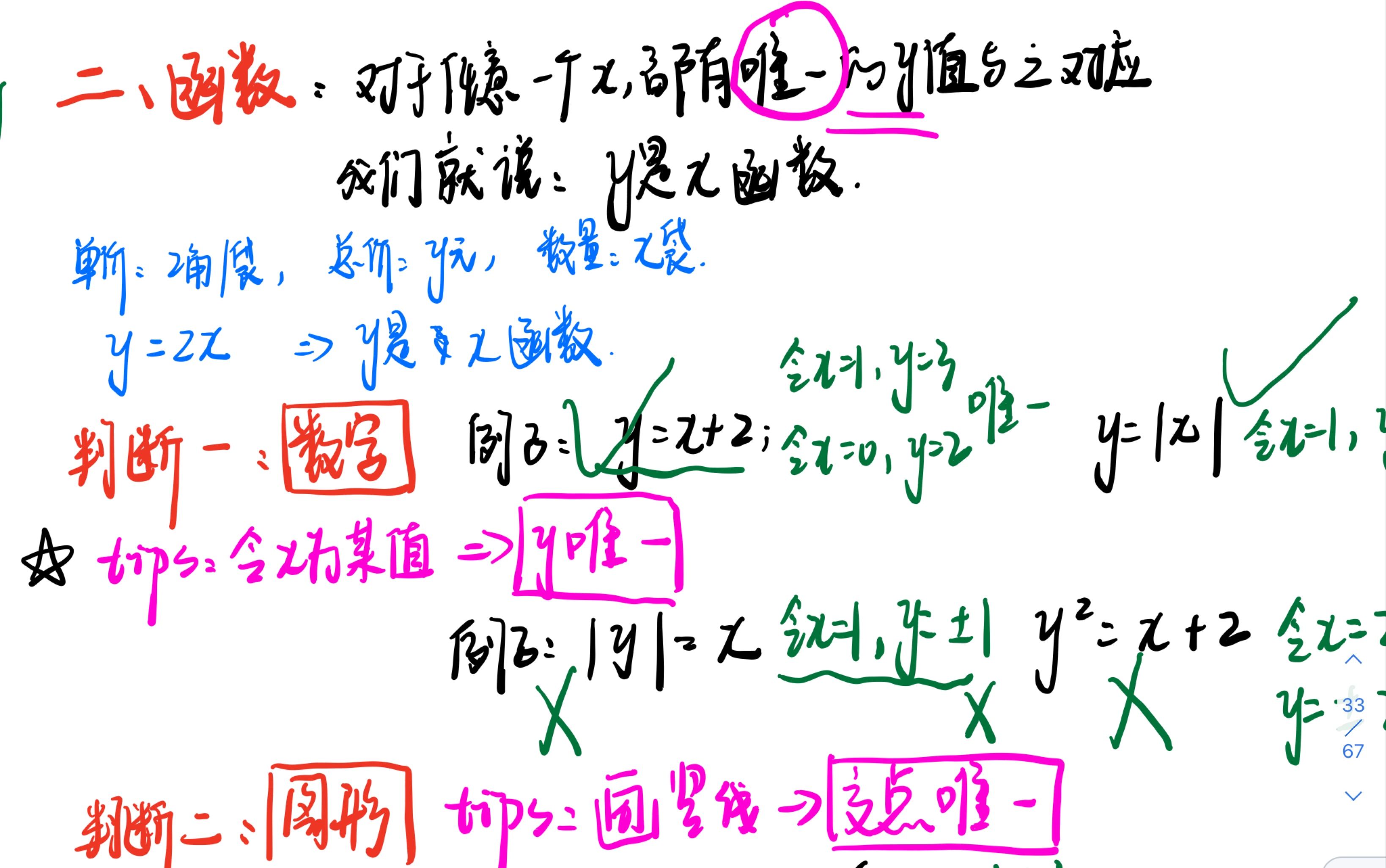 一次函数1-2函数的定义和判断