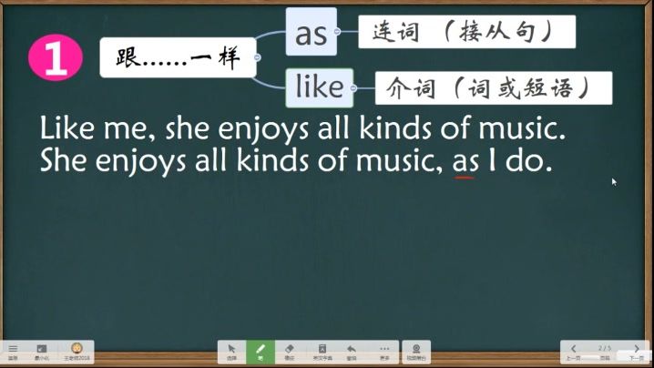 like 和as 容易弄错的用法归纳,英语考点近义词辨析,