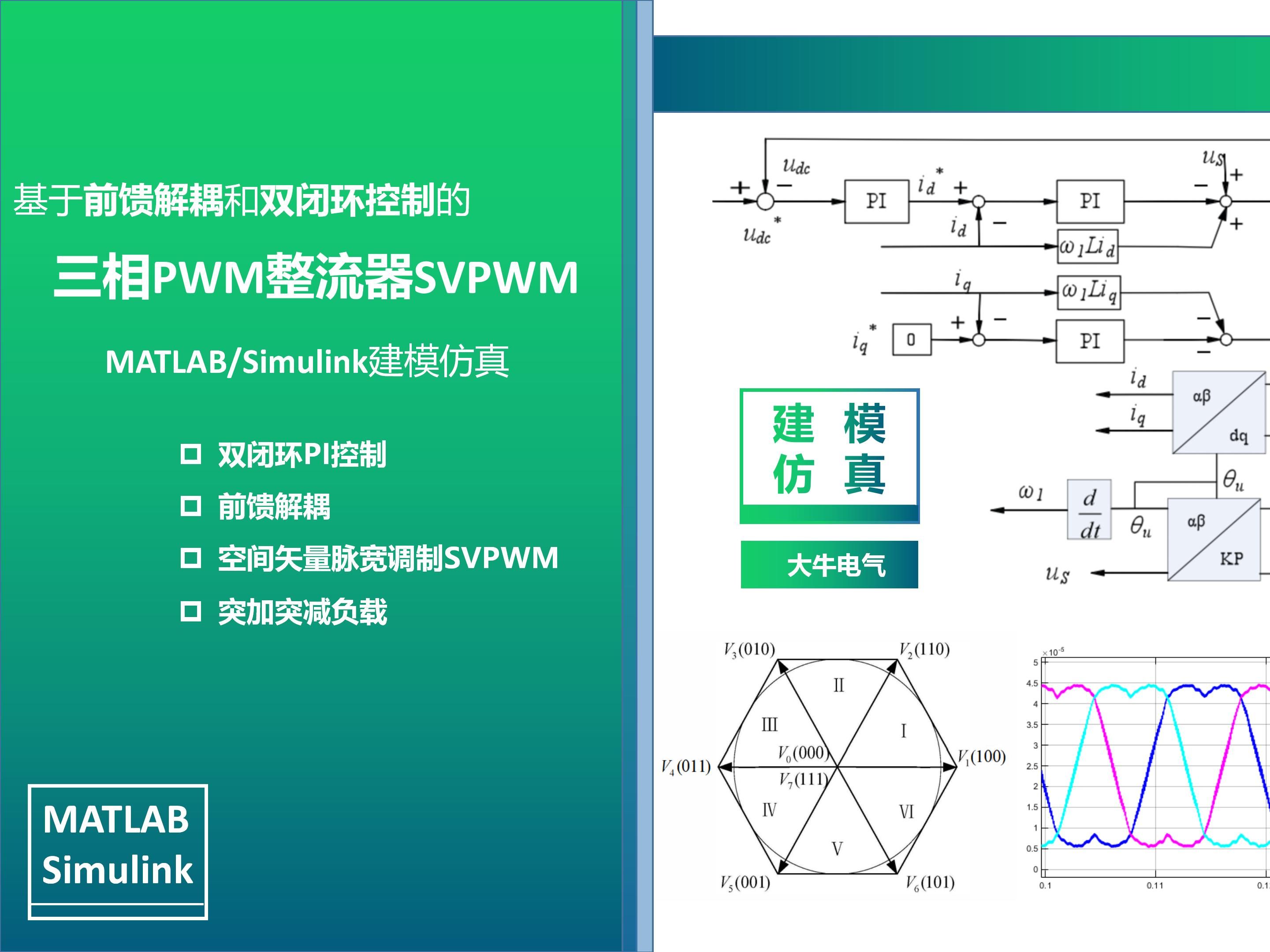 三相PWM整流器(一) 双闭环控制SVPWM前馈解耦控制三相整流器...