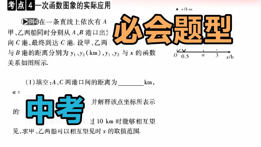 一次函数的实际应用-习题精讲第二部分-中考数学复习第一轮