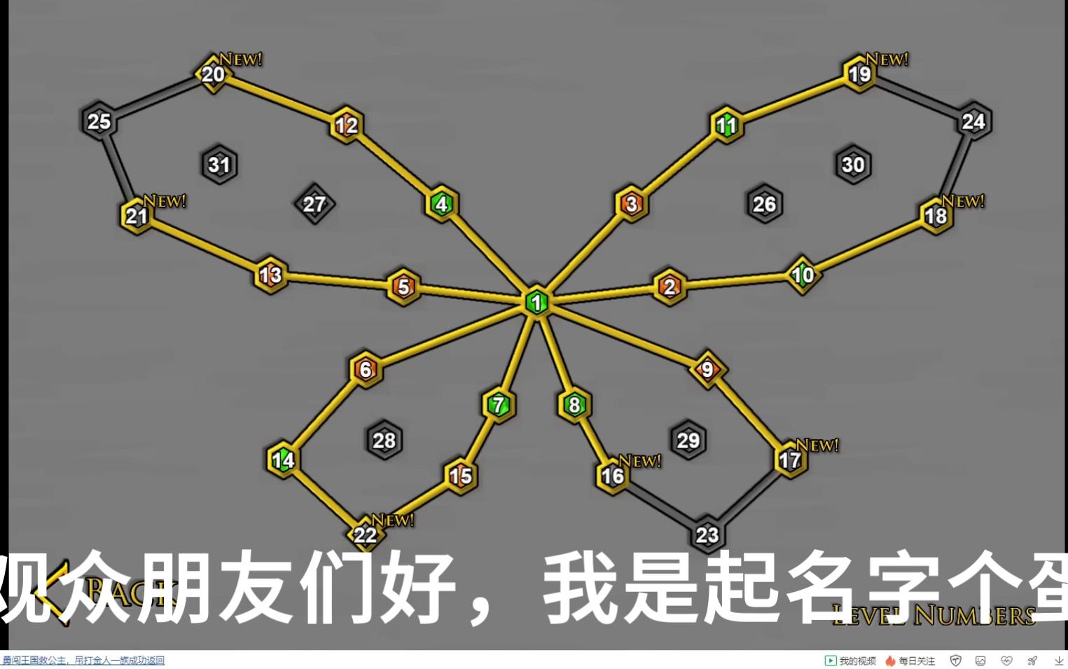 森林冰火人6(2)